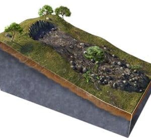 Vertente - O que é, em casa, conceito e definição