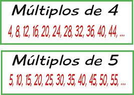Conceito de múltiplo - O que é, Definição e Significado