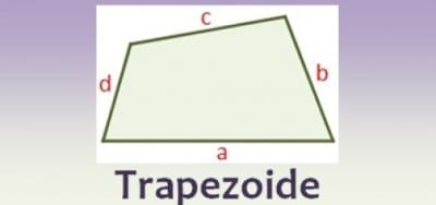 Conceito de trapezóide - O que é, Definição e Significado