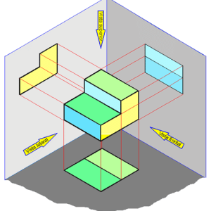 Ortogonal - O que é, conceito e definição
