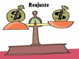 Reajuste - O que é, conceito e definição