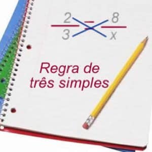 Regra de três simples - O que são, conceito e definição