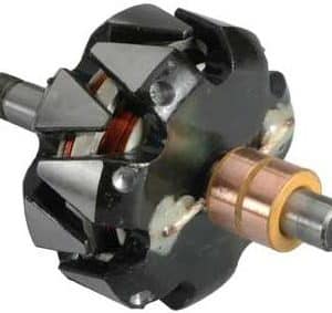 Rotor - O que é, tipos, conceito e definição