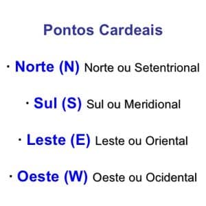 Setentrional - O que é, conceito e definição