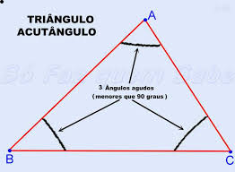 Conceito de triângulo acutângulo - O que é, Definição e Significado