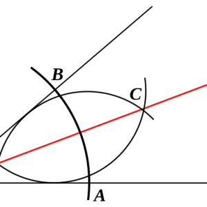 Bissetriz - O que é, conceito e definição
