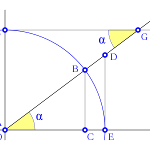 Cossecante - O que é, conceito e definição