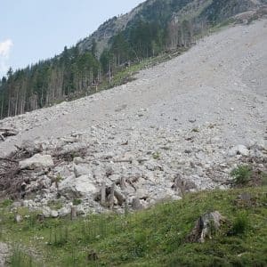 Deslizamento - O que é, conceito e definição