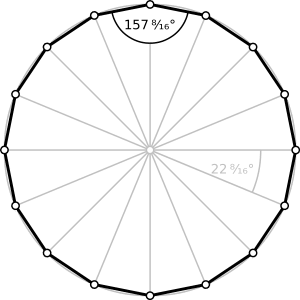 Dodecágono - O que é, conceito e definição