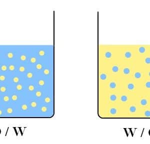 Emulsão - O que é, conceito e definição
