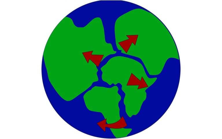 Pangeia - O que é, conceito, teoria e características