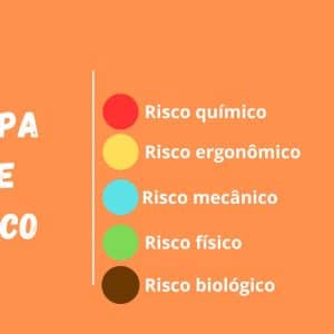 Mapa de risco - O que é, conceito e definição