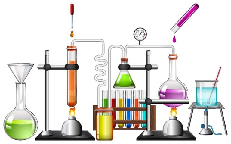 Termoquímica - O que é, conceito e definição